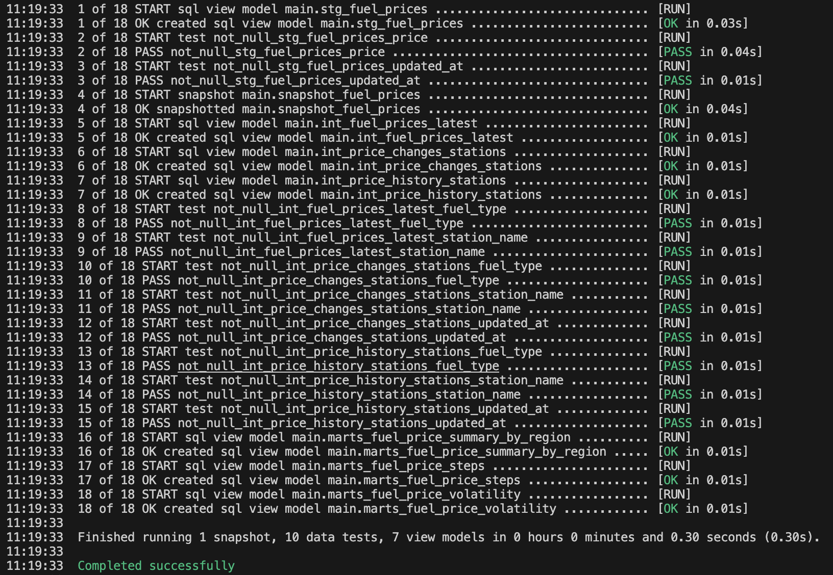 dbt in Action #4: Snapshots and Slowly Changing Dimensions
