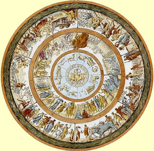 The Shield of Achilles - by Classical Aegis