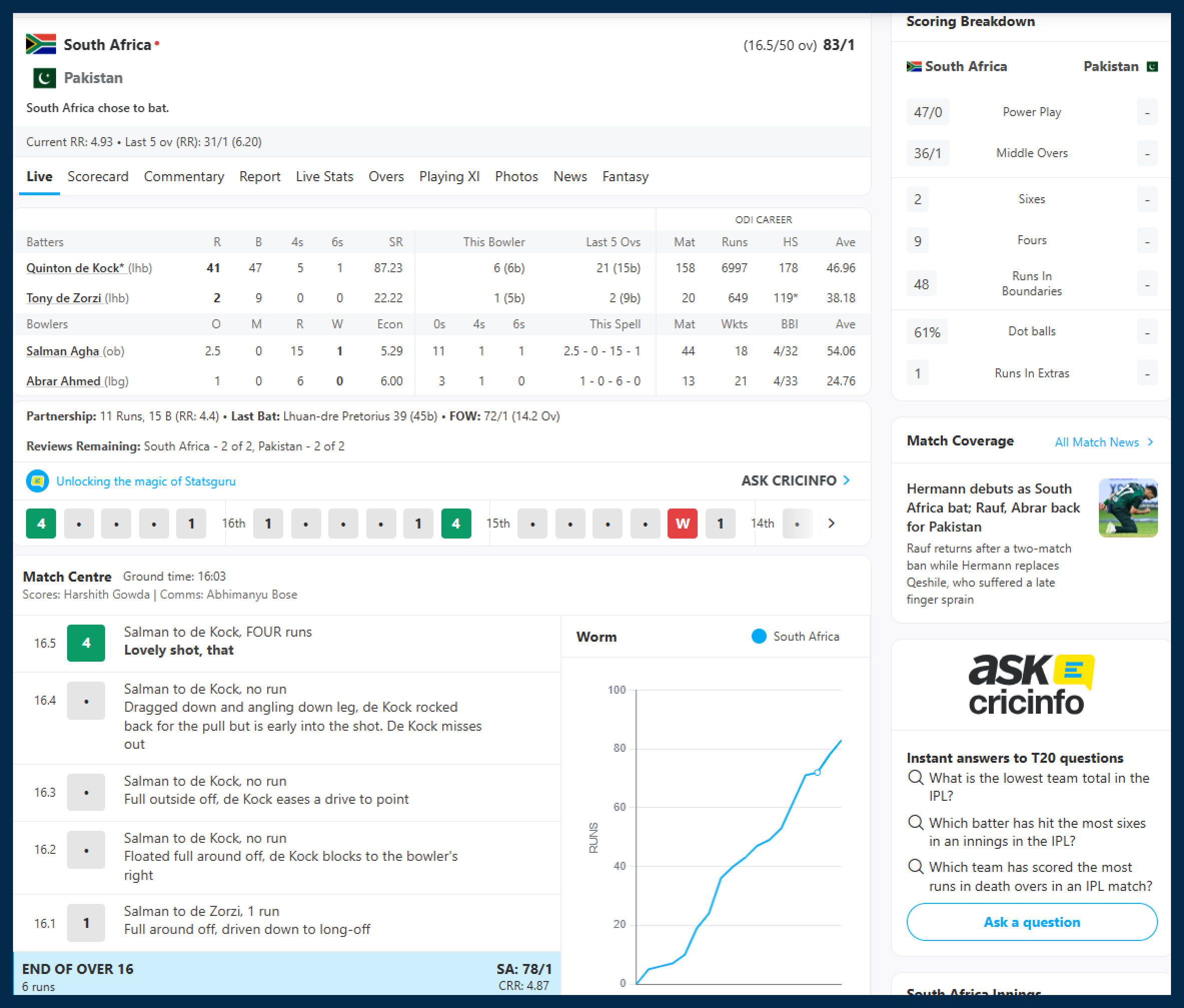 Bringing Cricket to the People: Cricbuzz v Cricinfo