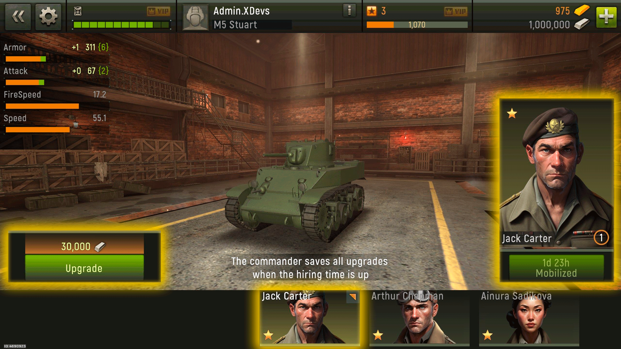 Why Do You Need Commanders? - Anna.XDevs’s Substack