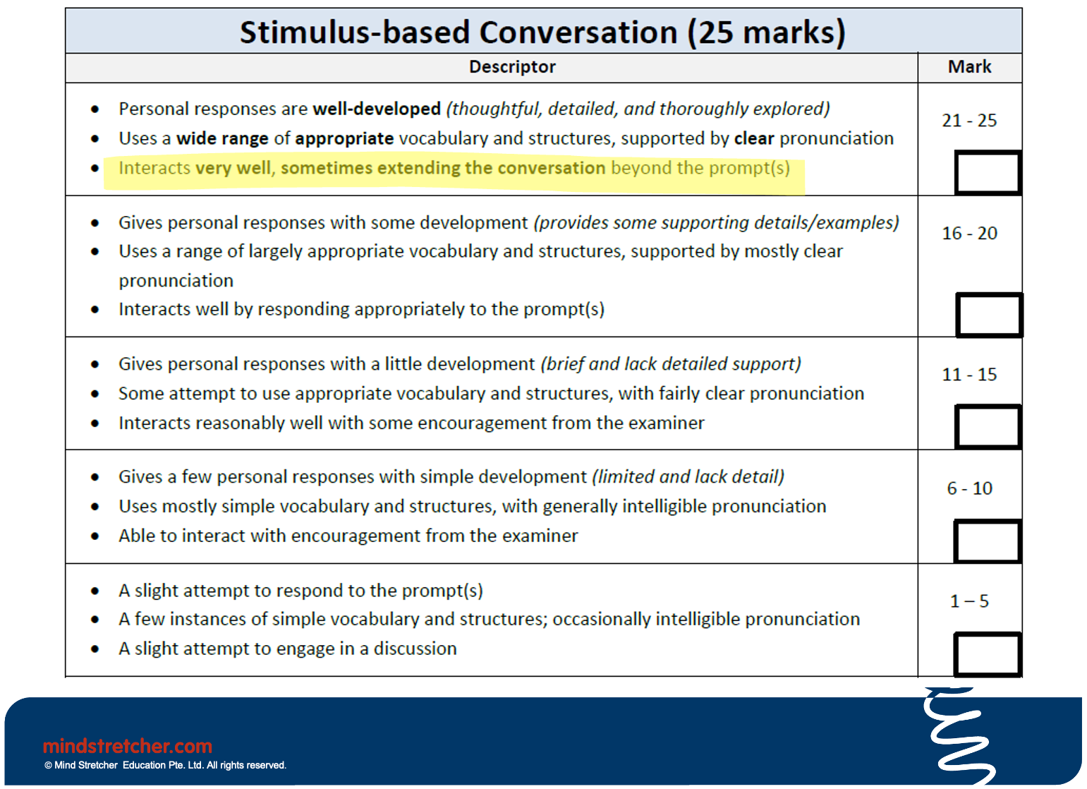 2025 MOE Primary English Oral Changes