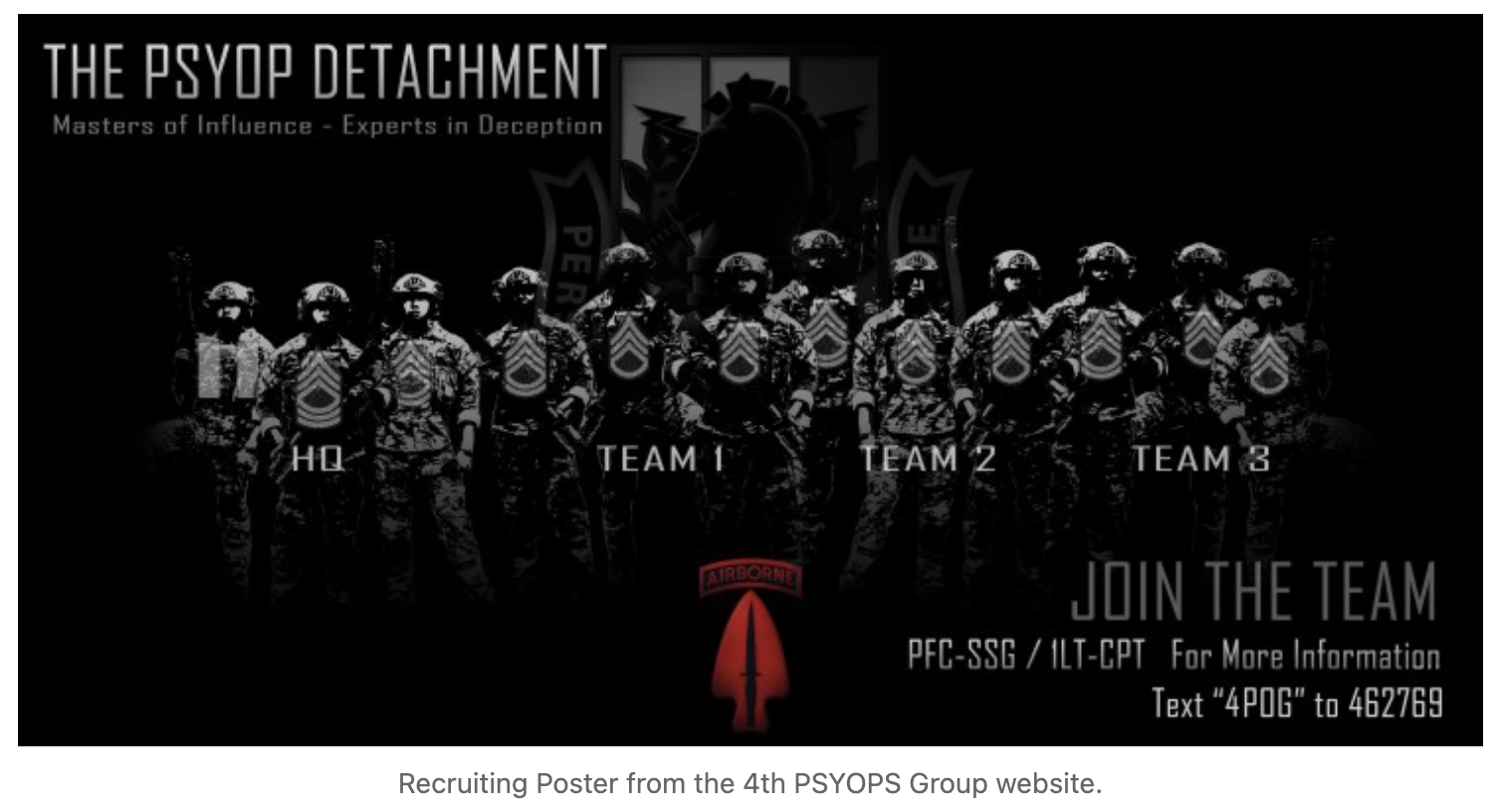 Five PsyWar Videos - by Dr. Robert W. Malone - Malone News