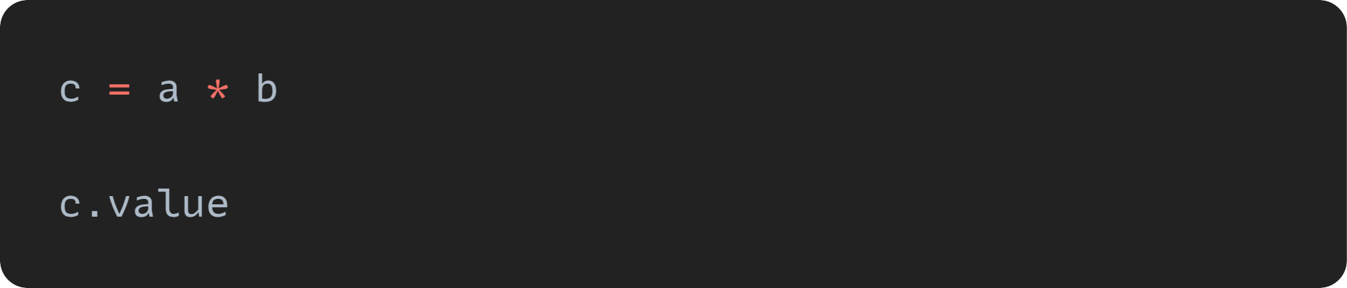 Introduction to Computational Graphs - by Tivadar Danka