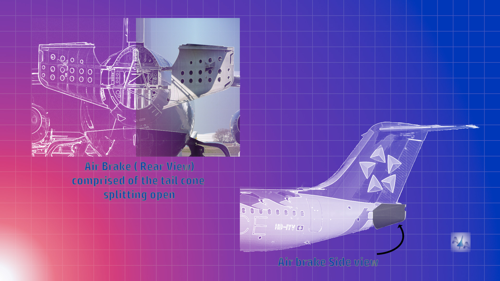 The BAe 146 / Avro RJ: Britain's Quad Engine 'Whisperjet' That Broke ...