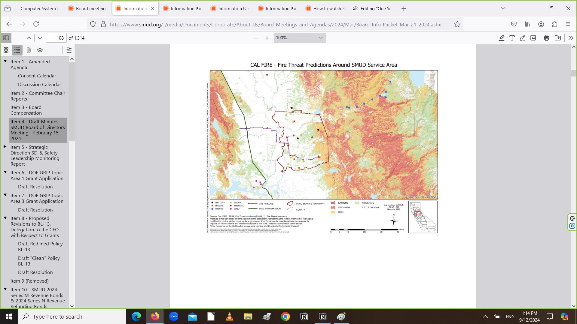 One Year of SMUD Board Meetings - Fair Oaks Civic Society