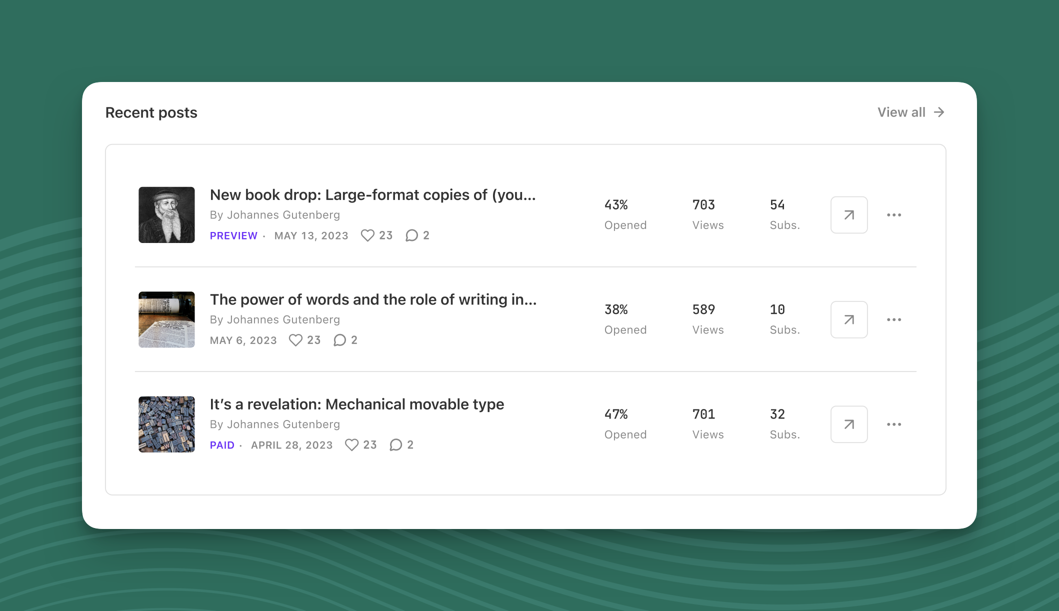 Introducing a new writer dashboard - On Substack