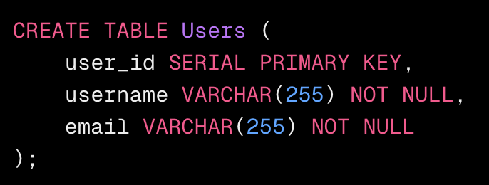How to Generate Unique IDs in Distributed Systems