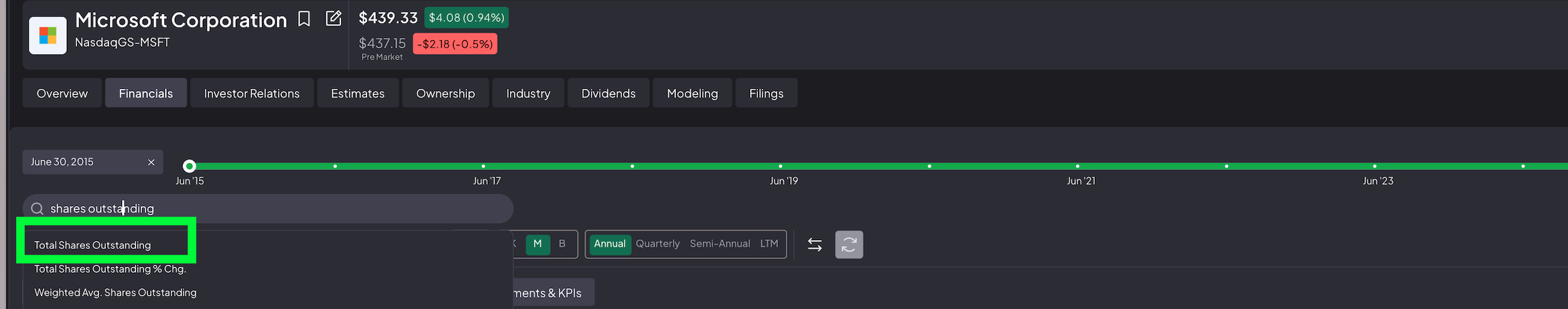 Reverse DCF Model - Compounding Quality