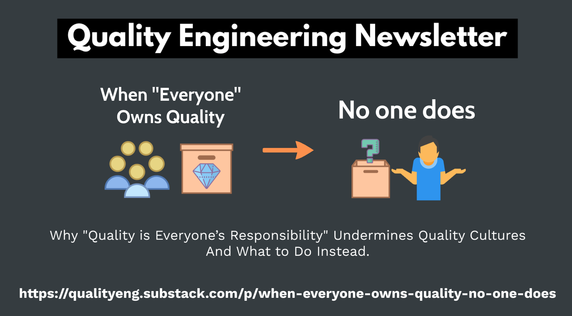 When "Everyone" Owns Quality, No One Does - by Jit Gosai