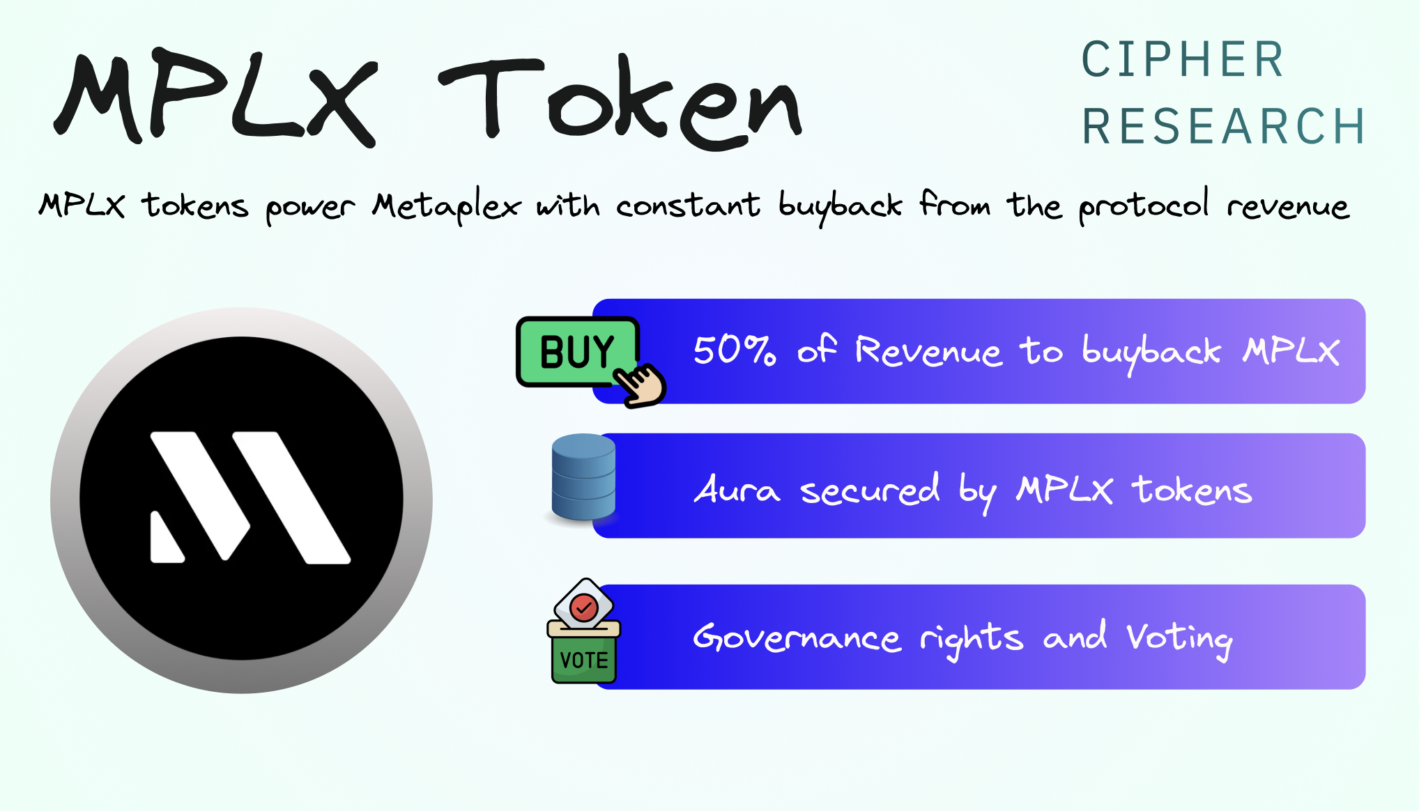 Metaplex Explained for Dummies - Cipher Research