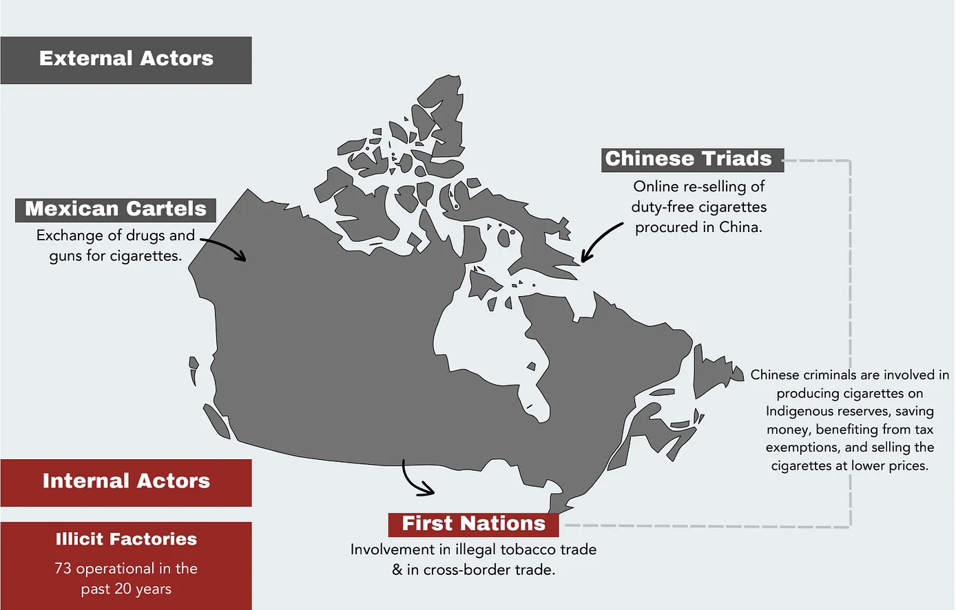 Mexican Cartels Expanding Operations in Canada, Using Indigenous ...