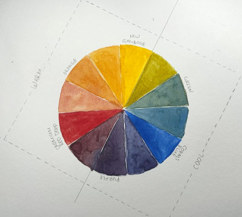 Demystifying Colour Theory - by Sianna Lipson