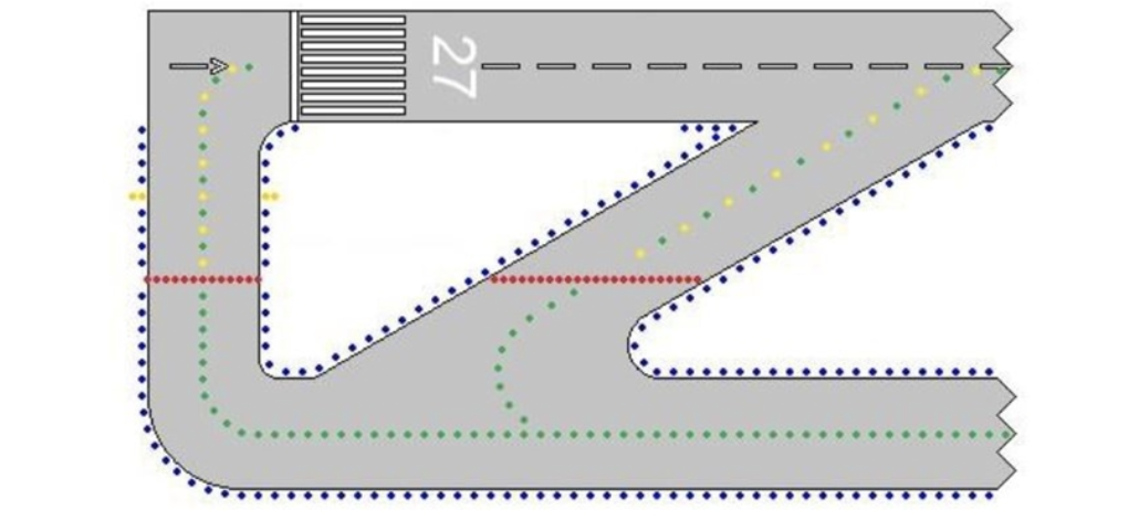 Low Visibility Operations Masterclass | Part 4