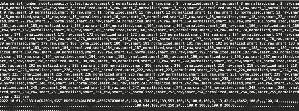 Spark vs Polars. Real-life Test Case. - by Daniel Beach