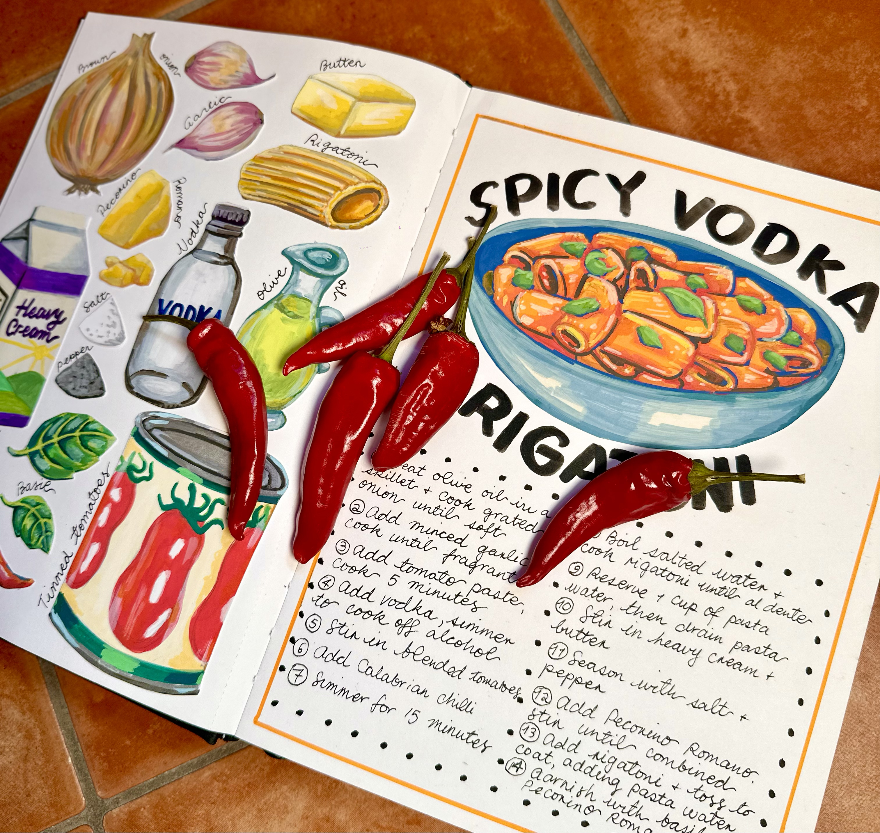 How to Create Your Own Illustrated Recipe Cookbook - A Family Keepsake ...