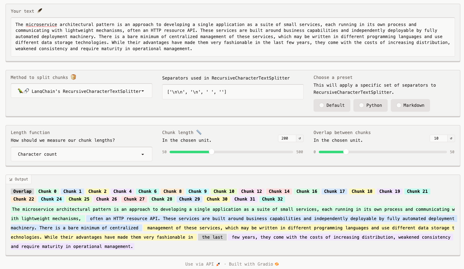 What is Chunking in LLMs? - by Kannan Kalidasan