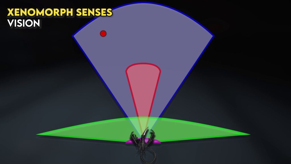 Revisiting the AI of Alien: Isolation - by Tommy Thompson