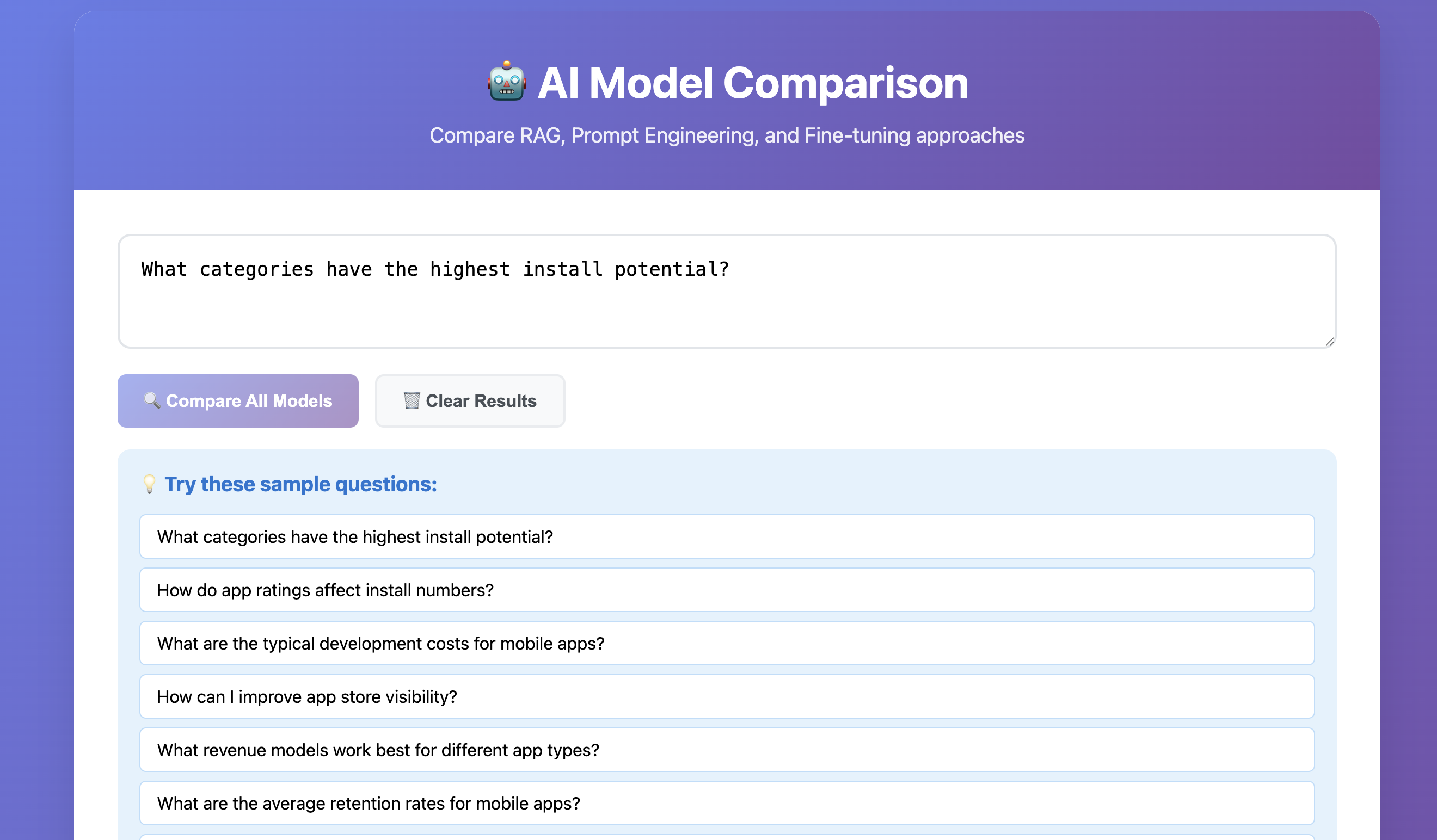 RAG vs. Fine-tuning vs. Prompt Engineering: The Complete Guide to AI ...