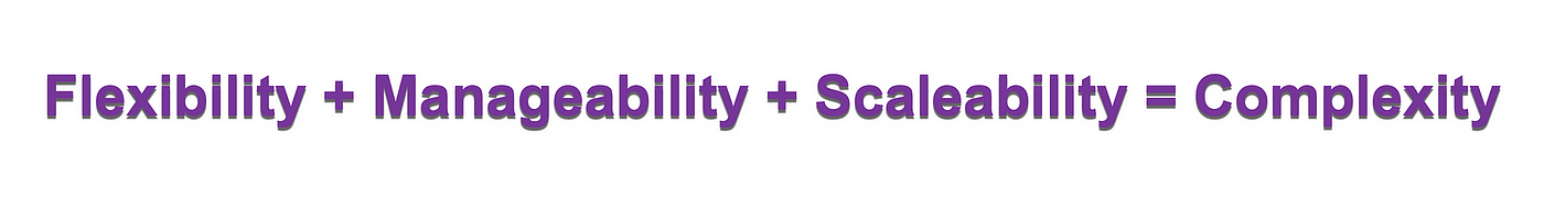 Five Stages Of LLM Implementation