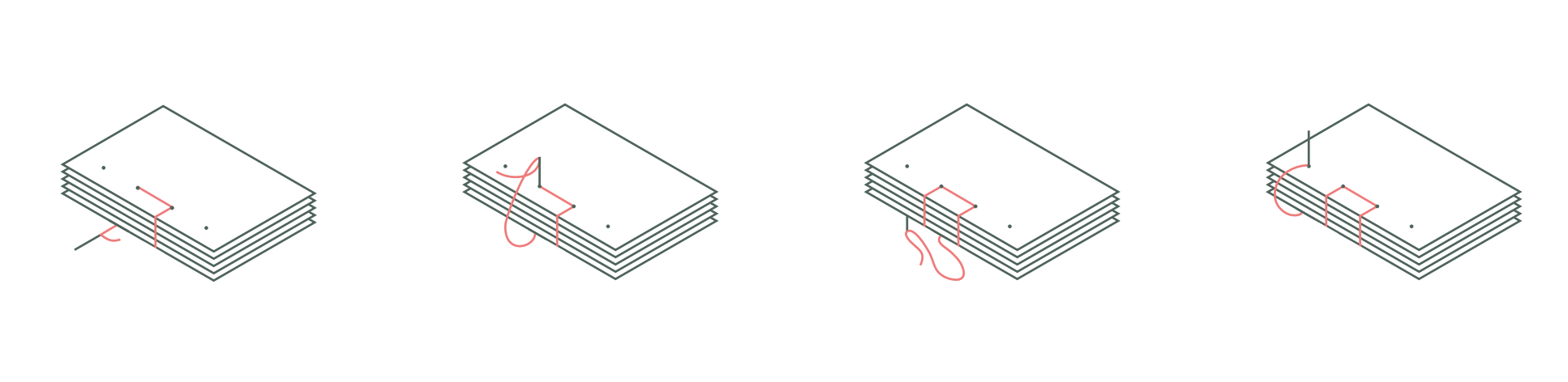 The Japanese Stab Binding Technique - Bookbinders Club