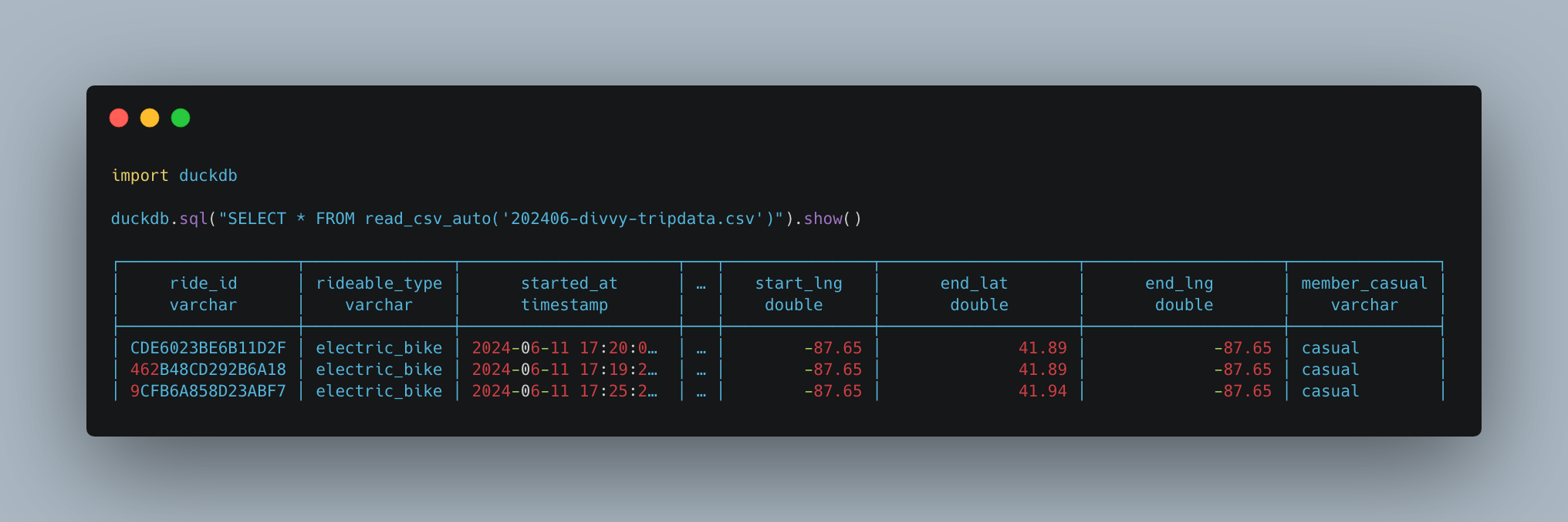 Date And Time Manipulation With Duckdb By Daniel Beach 