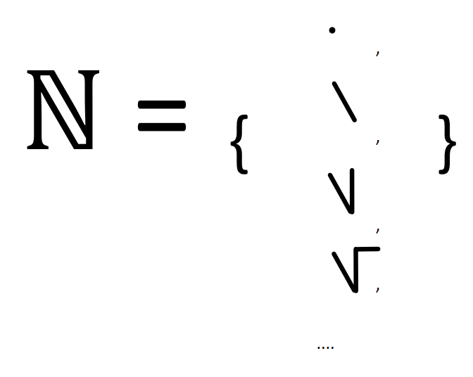 A Gentle Introduction to Unary Numbers