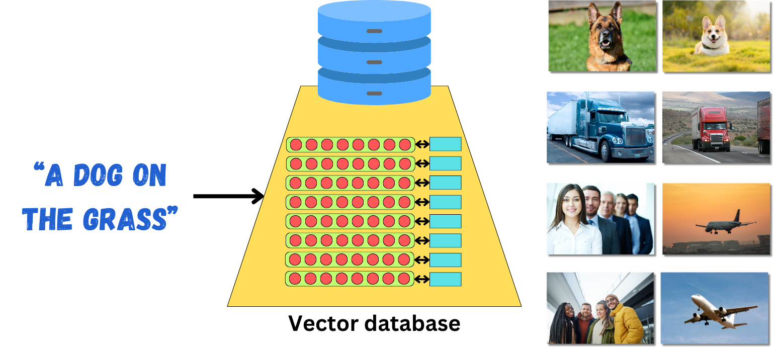 Fine-Tuning LLMs: From A to Z! - by Damien Benveniste