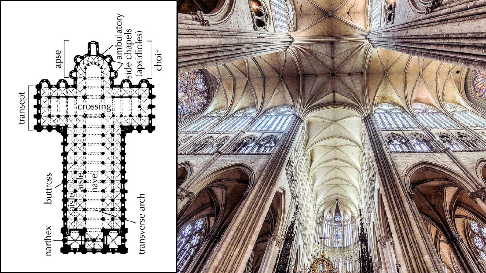 The Anatomy of a Cathedral - by Justi Andreasen