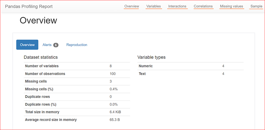 YData Profiling: Simplifying Data Exploration with Python - thedatamantra