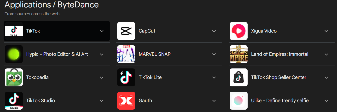 What is ByteDance up to in AI?