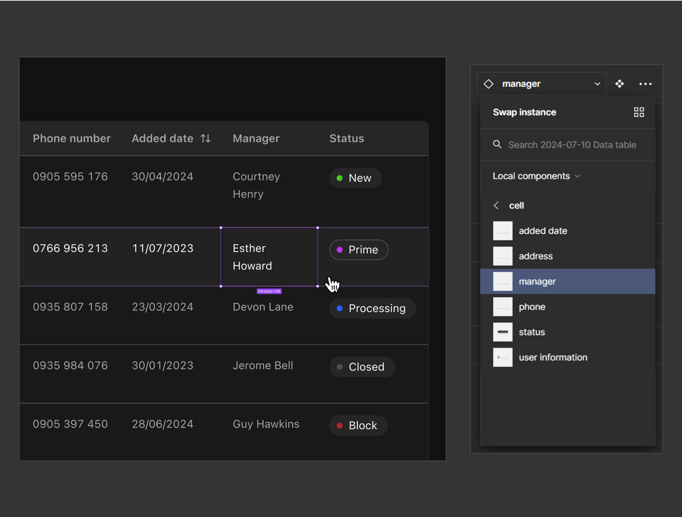 Thiết kế Figma Responsive Table với Autolayout và Min/Max Width