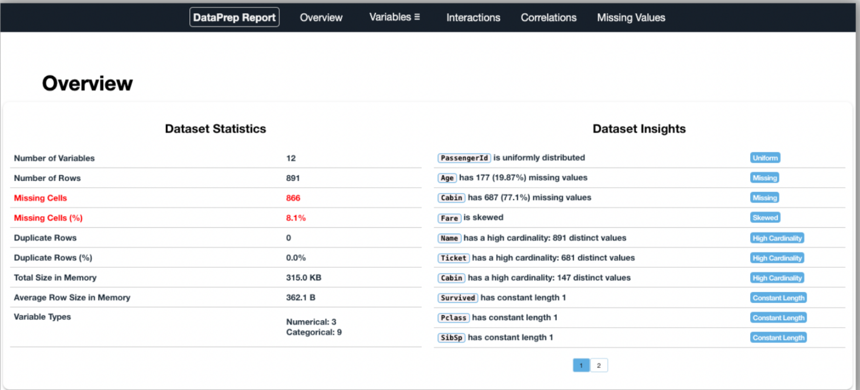 Automated EDA Tool Stack - by Avi Chawla