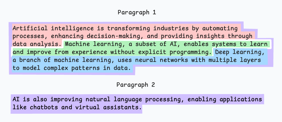 5 Chunking Strategies For RAG - by Avi Chawla