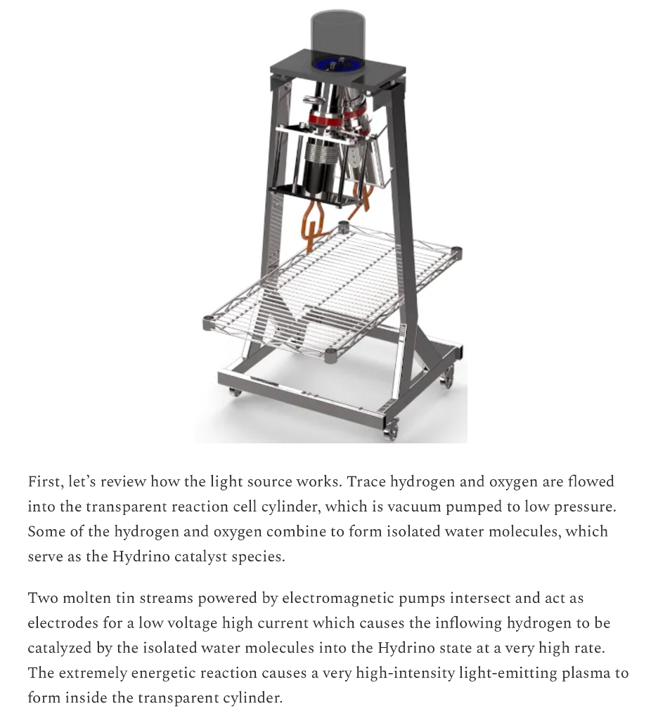 The Hydrino Hypothesis Chapter 10 - Hydrogen Revolution
