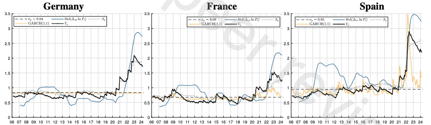 Machine Learning & Quant Finance | Dr. Derek Snow | Substack