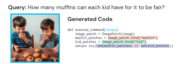 [论文快读]：ViperGPT: Visual Inference via Python Execution for Reasoning