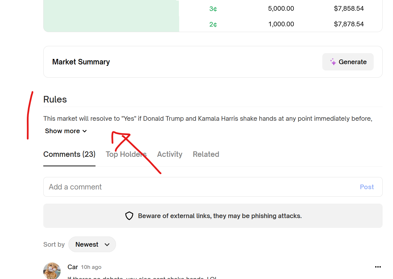 Polymarket F.A.Q. - by A River Whale