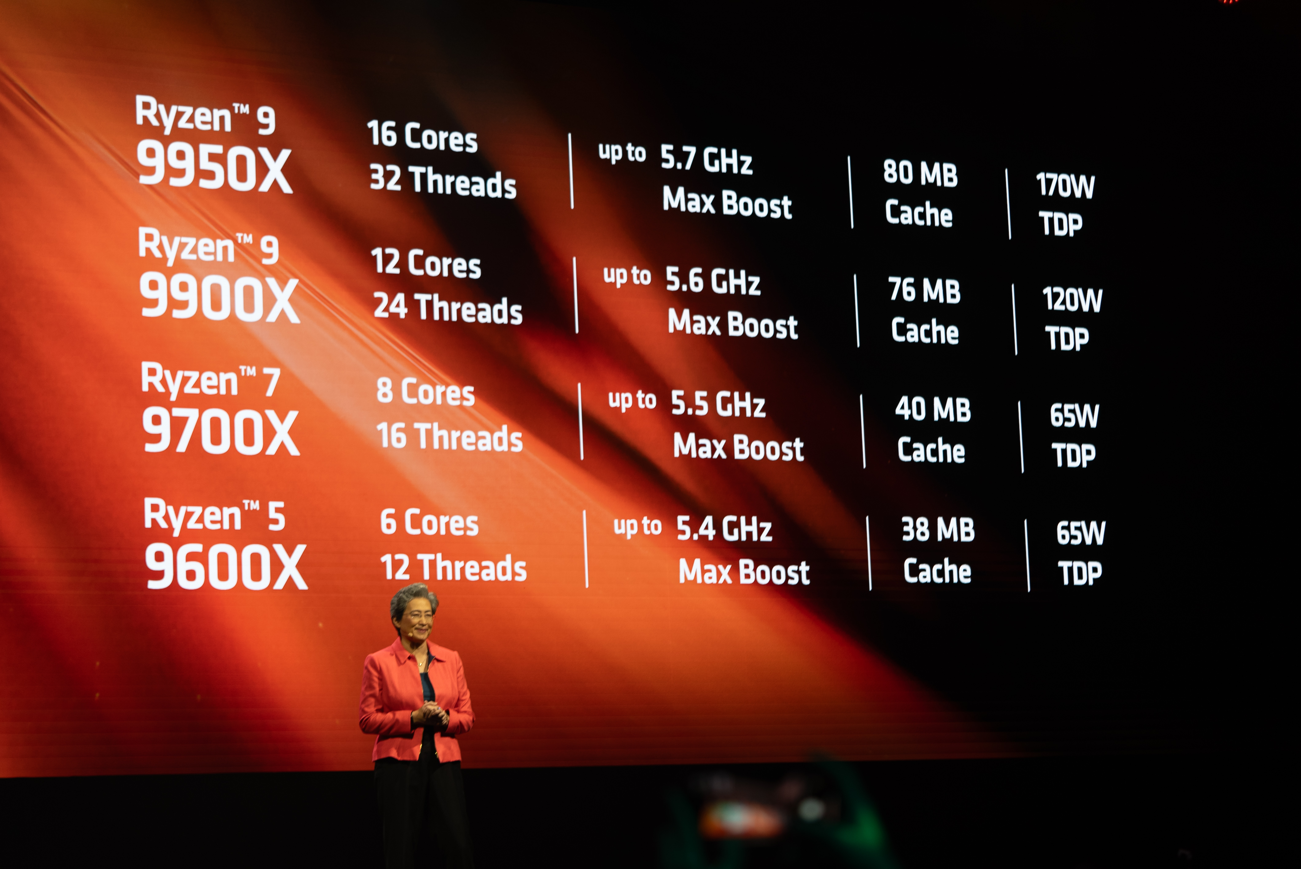 AMD introduces Ryzen AI 300 Series CPUs with 50 TOPs of AI power