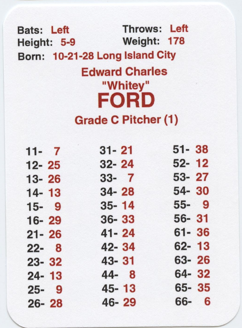 The APBA Pitching System - by Daniel Evensen