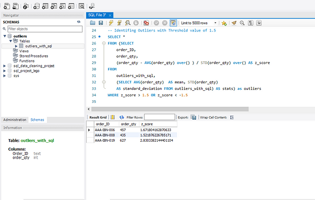Identifying Outliers in a Dataset: Techniques using Python, SQL, and Excel