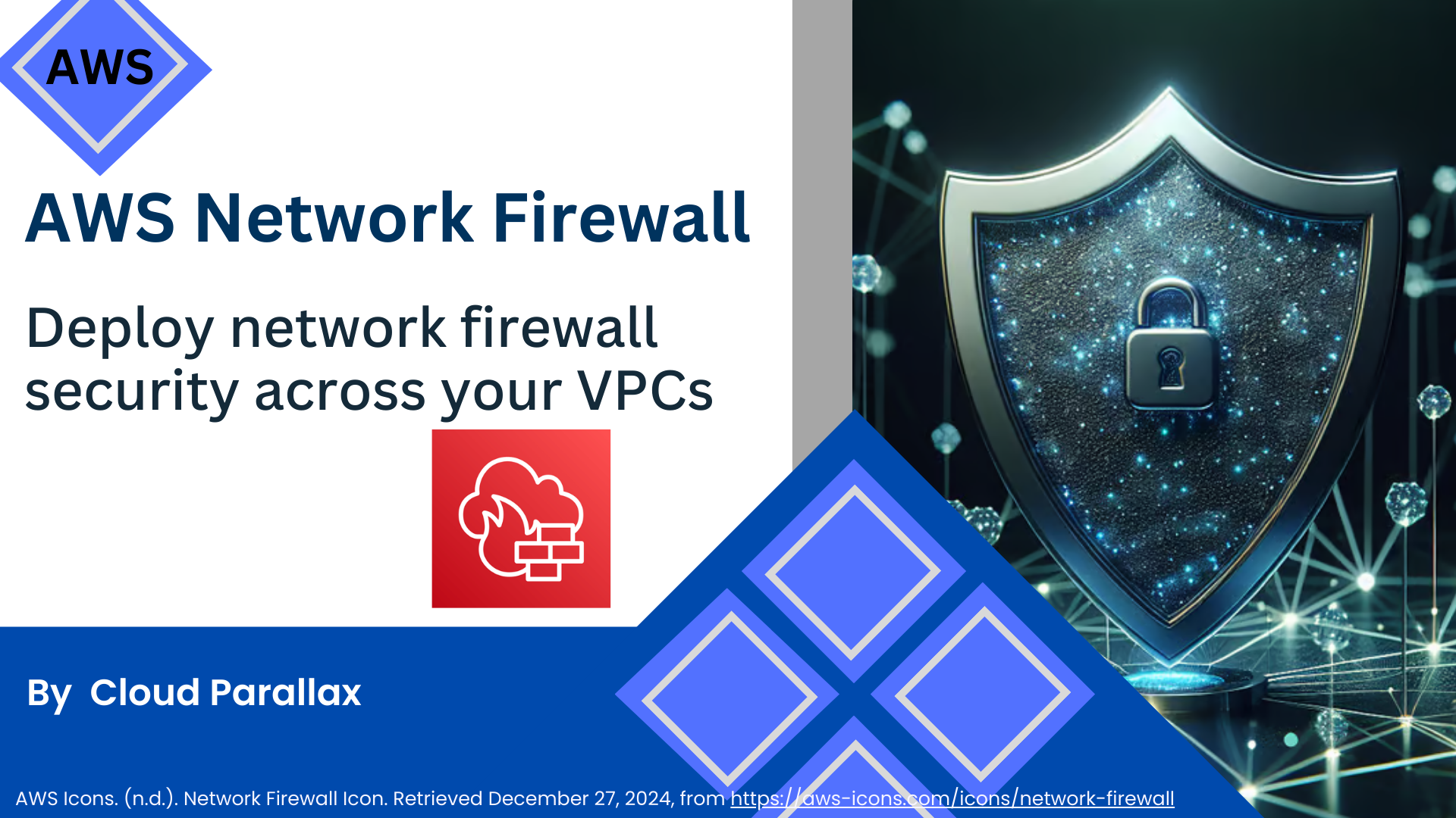 AWS Network Firewall - Deploy network firewall security across your VPCs EP:46