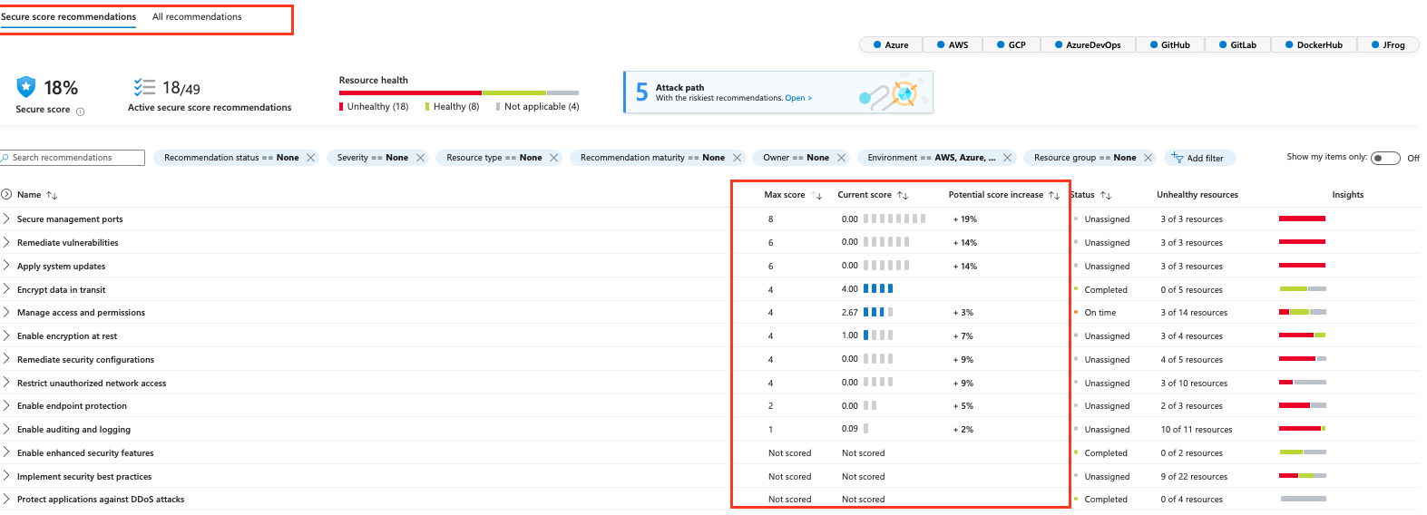 Defender For Cloud - under the hood: Secure Score Deep Dive
