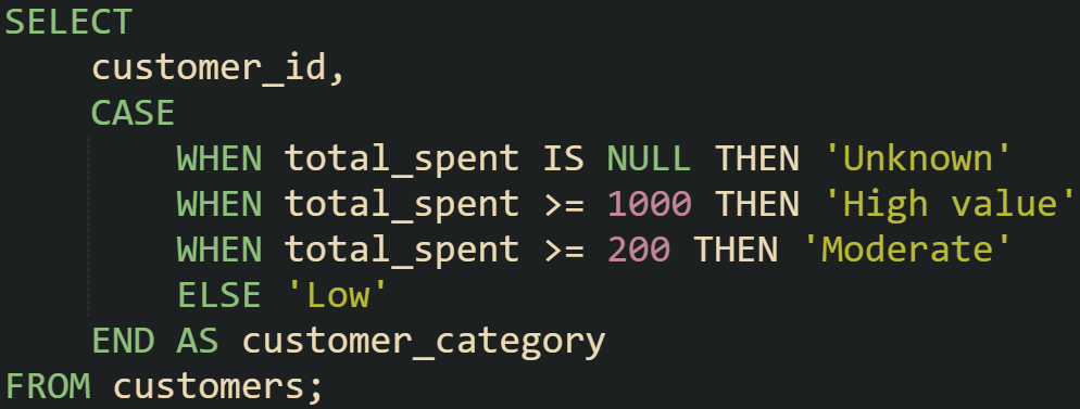 Writing CASE Expressions That Handle Nulls Well in SQL
