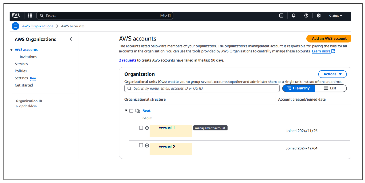 Manage User Access to AWS accounts Using AWS IAM Identity Center