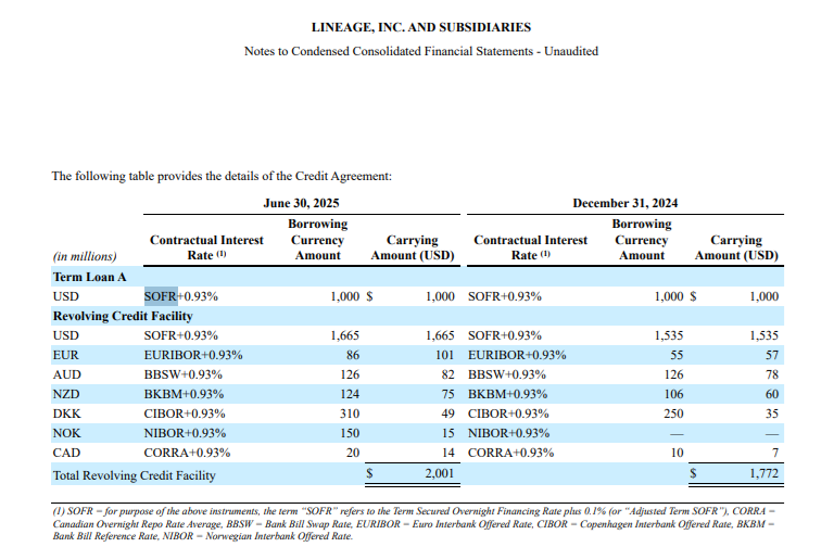 Nugget Capital Partners (@nuggetcapitalpartners): "US preliminary job ...