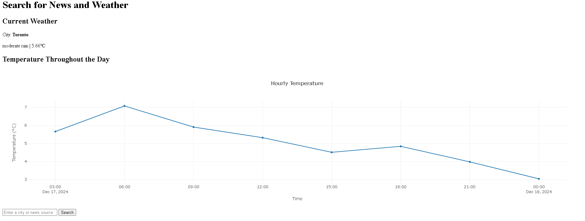 Flask 10 - Graphs with plotly - by BowTied_Raptor