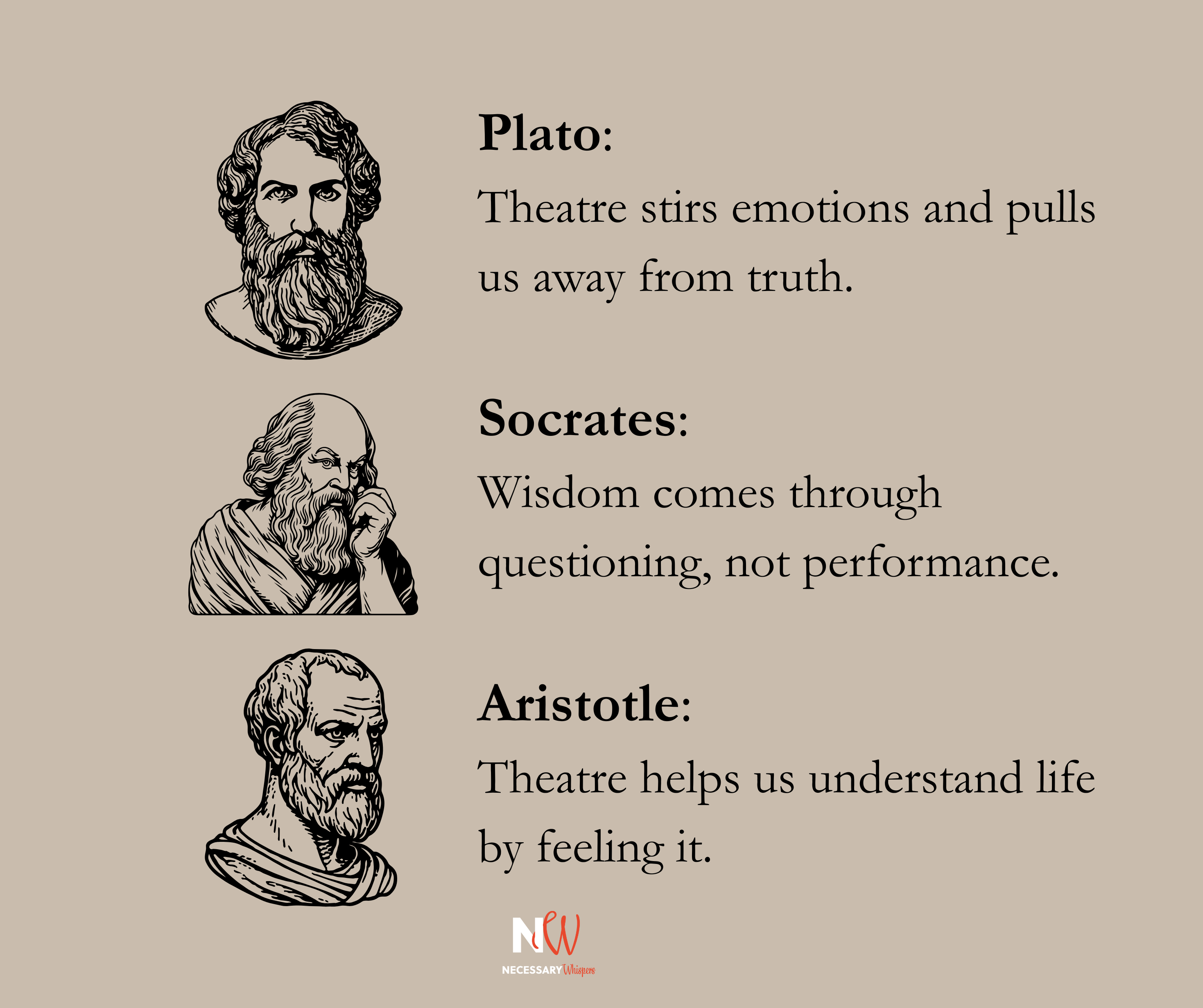 Three Visions of the Stage: Plato, Socrates, and Aristotle on Theatre