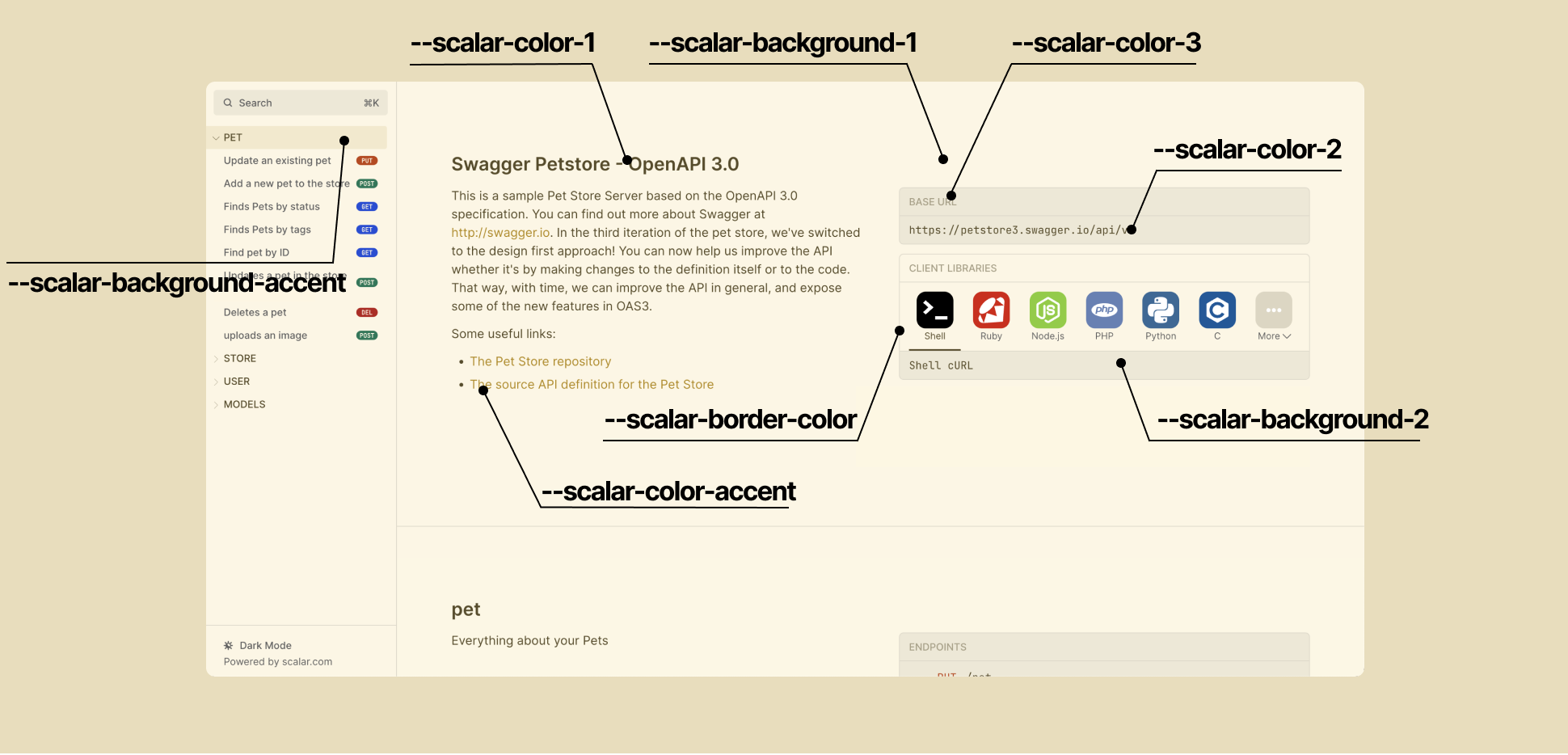 How Scalar themes work - by Ian - Scalar