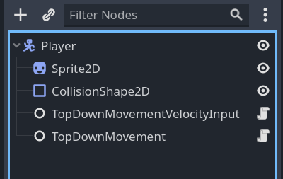 Easy Composition in Godot 4 - by Heartbeast