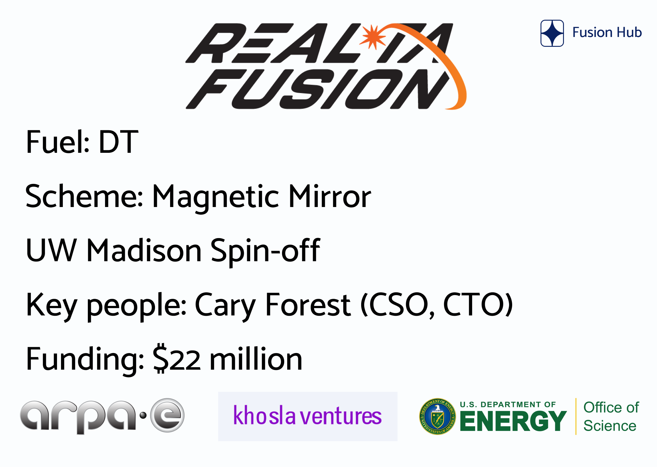 Fusion Startup Spotlight: Realta Fusion - Fusion Hub